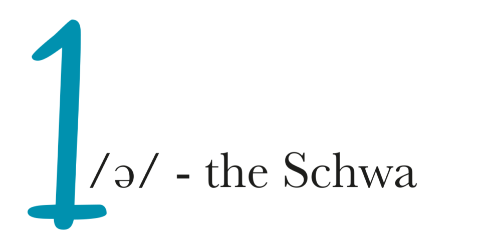 Chapter 1 - The Sound of English